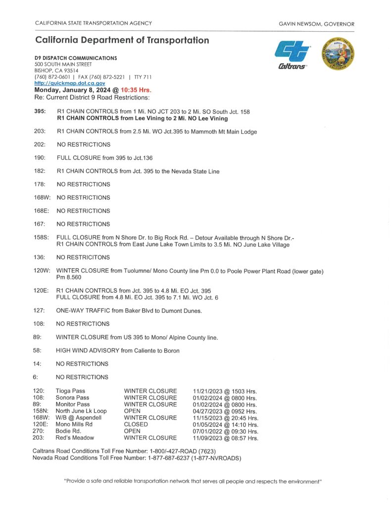 Caltrans Road Conditions Update - January 8 @10:40 AM - US395