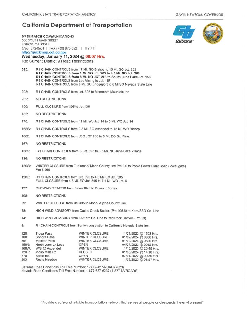 Caltrans Road Conditions - January 11 @8:10 AM