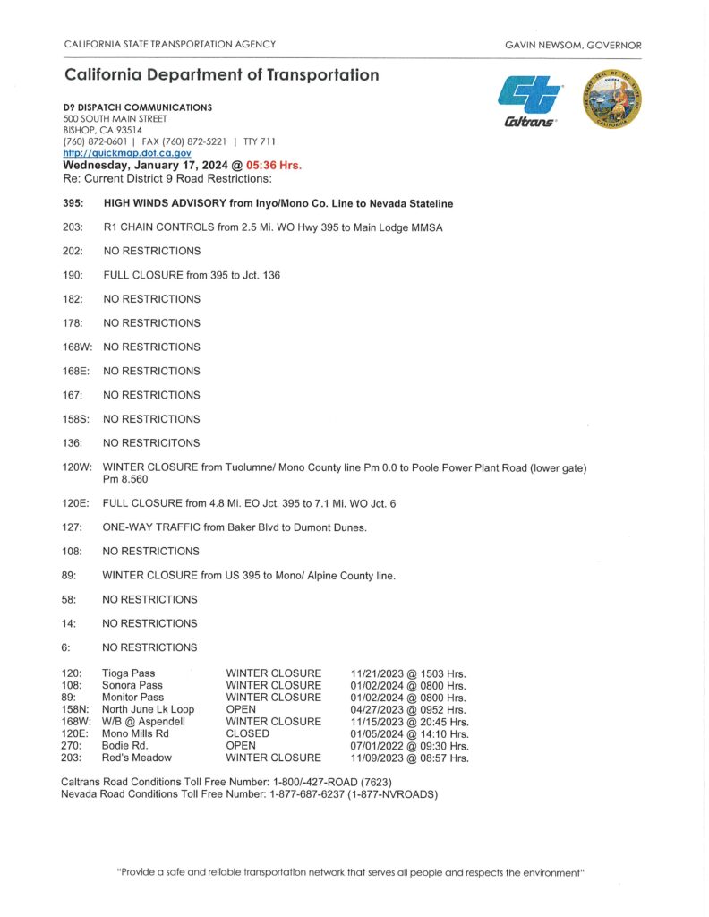 Caltrans Road Conditions - January 17 @6:00 AM